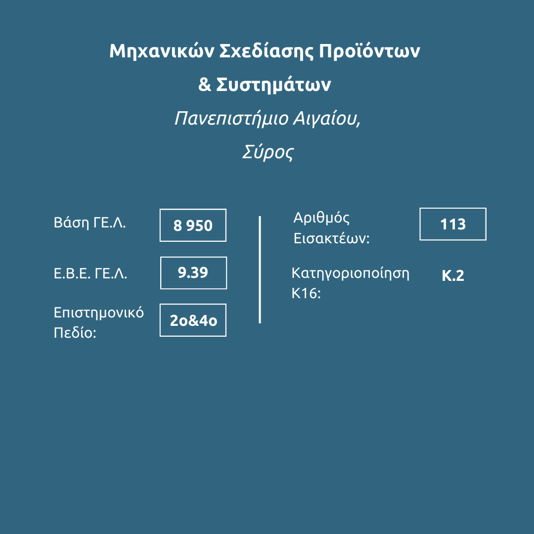 Μηχανικών Σχεδίασης Προϊόντων και Συστημάτων — UniGate