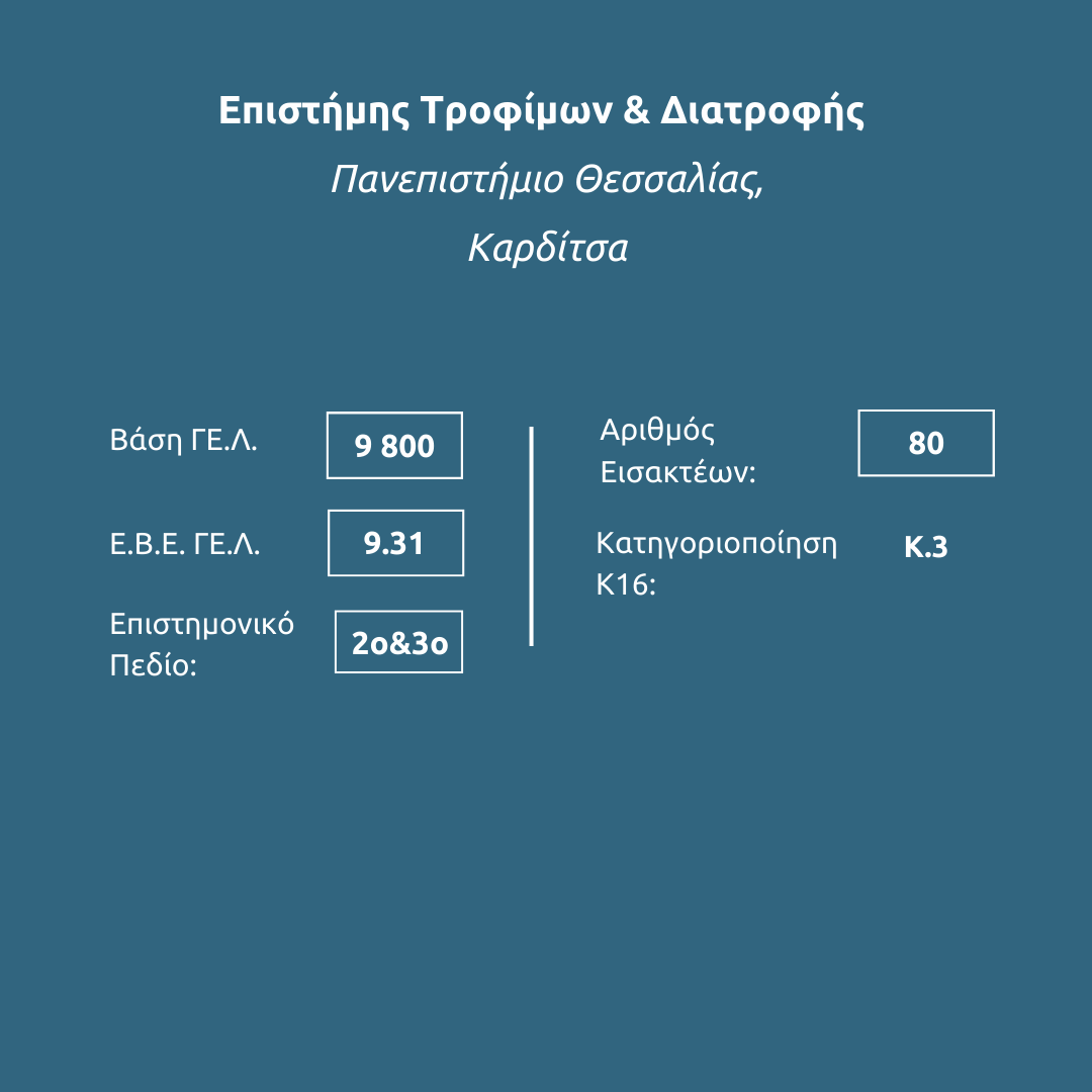 Επιστήμης Τροφίμων και Διατροφής — UniGate