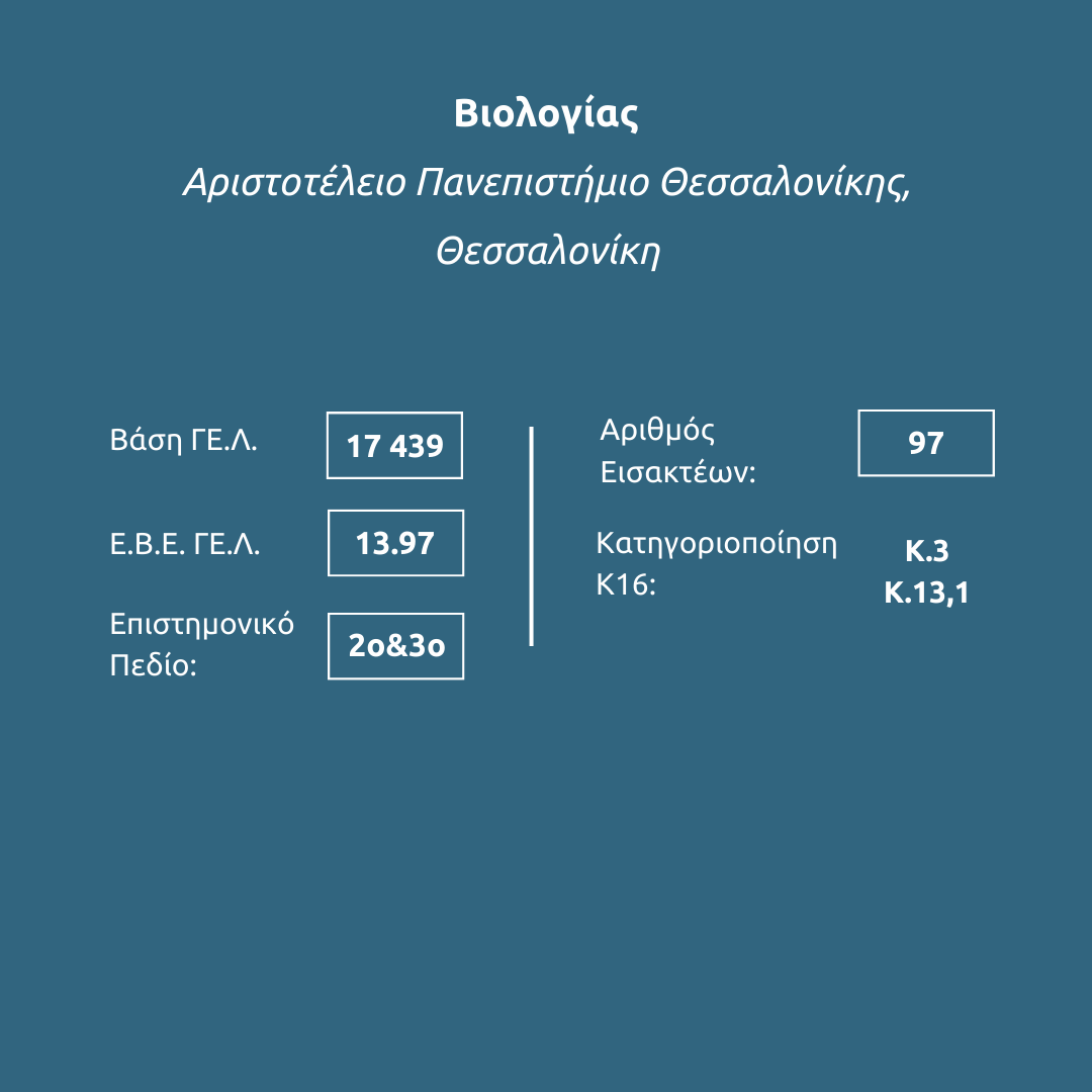 Βιολογίας — UniGate