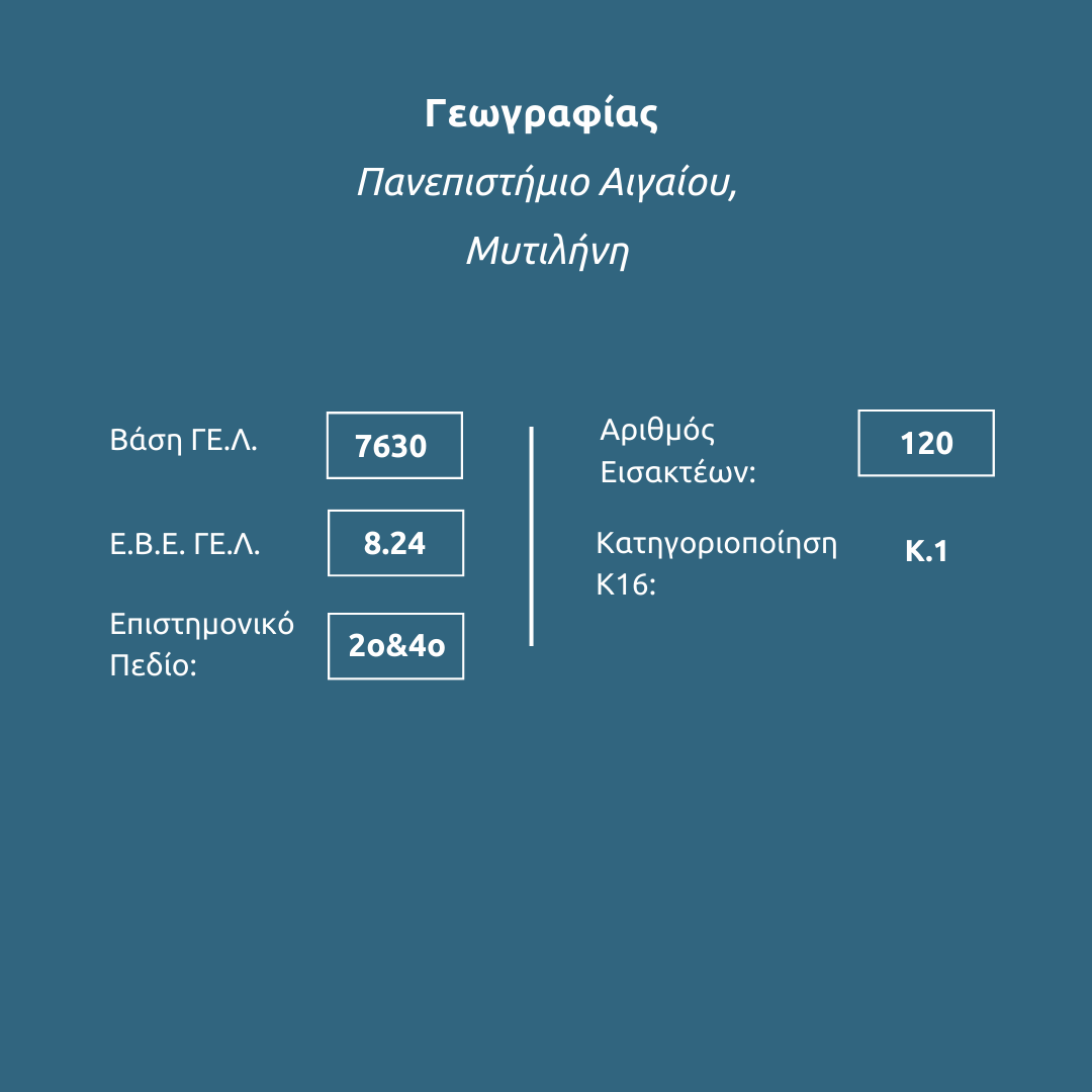 Γεωγραφίας — UniGate