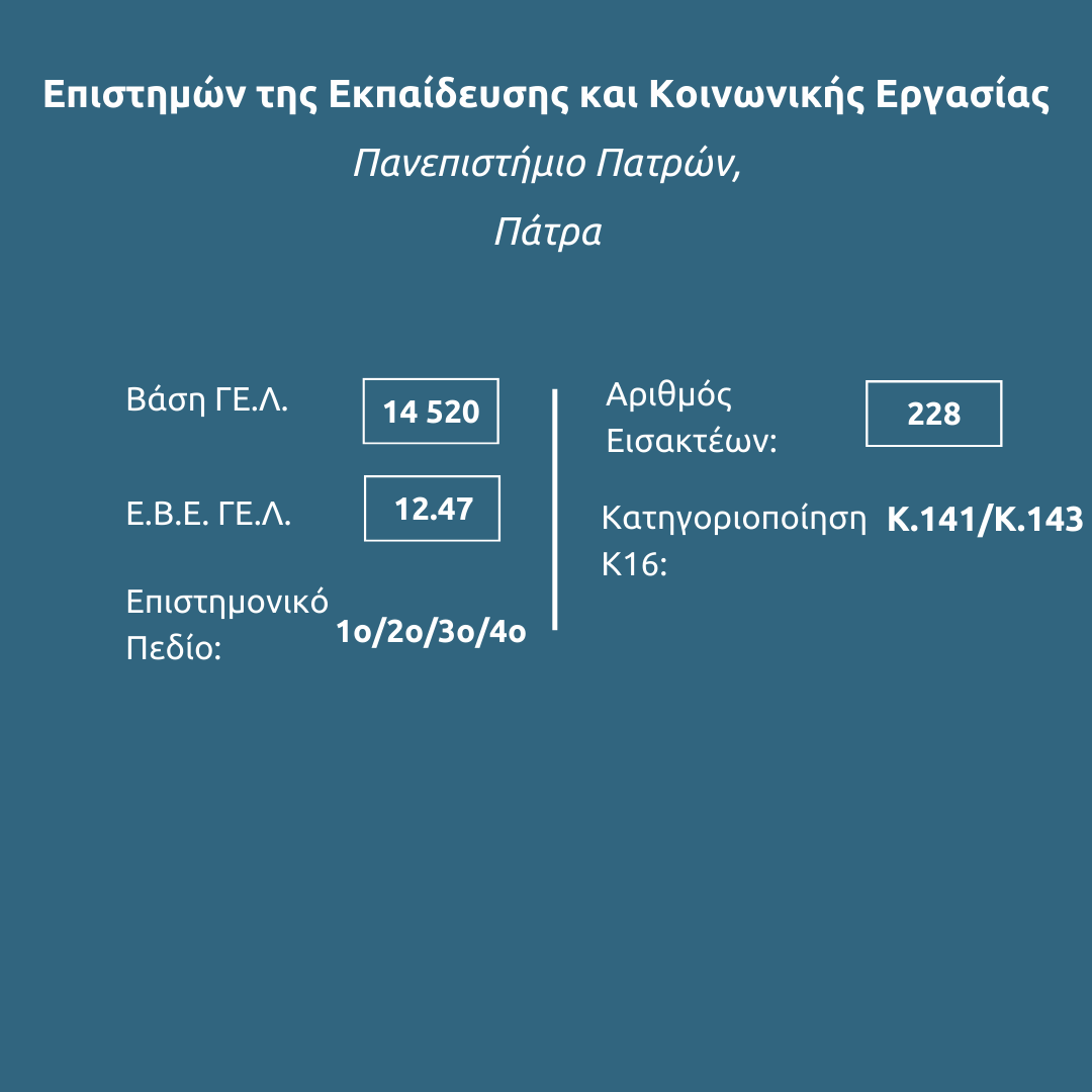 Επιστημών της Εκπαίδευσης & Κοινωνικής Εργασίας — UniGate
