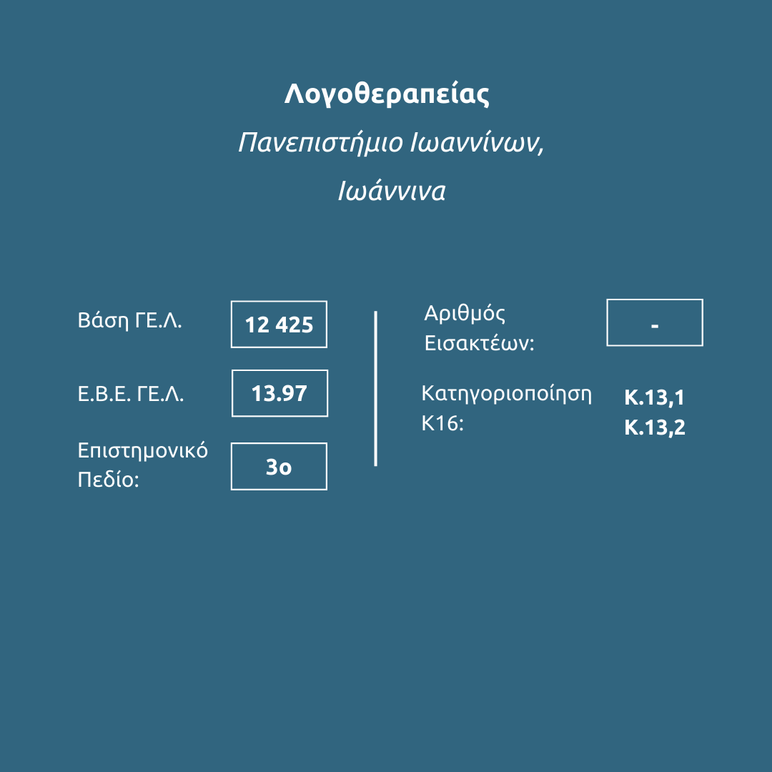 Λογοθεραπείας — UniGate