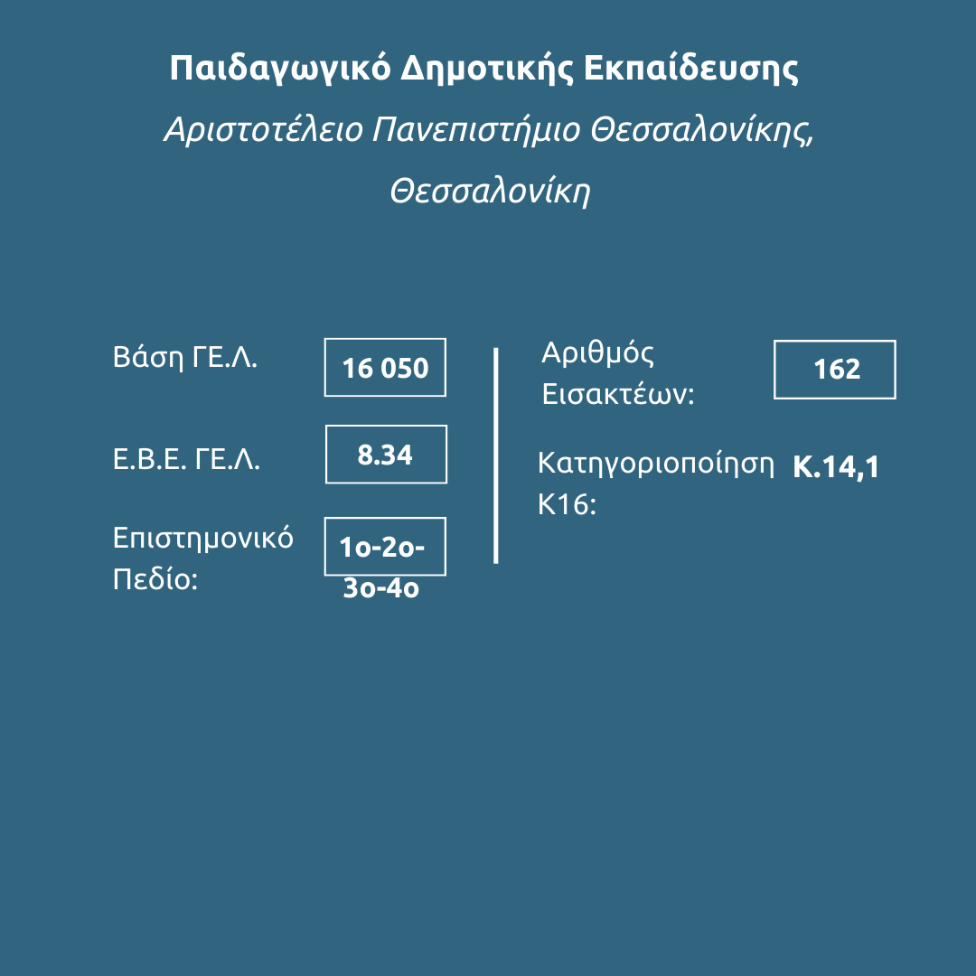 Παιδαγωγικό Δημοτικής Εκπαίδευσης — UniGate