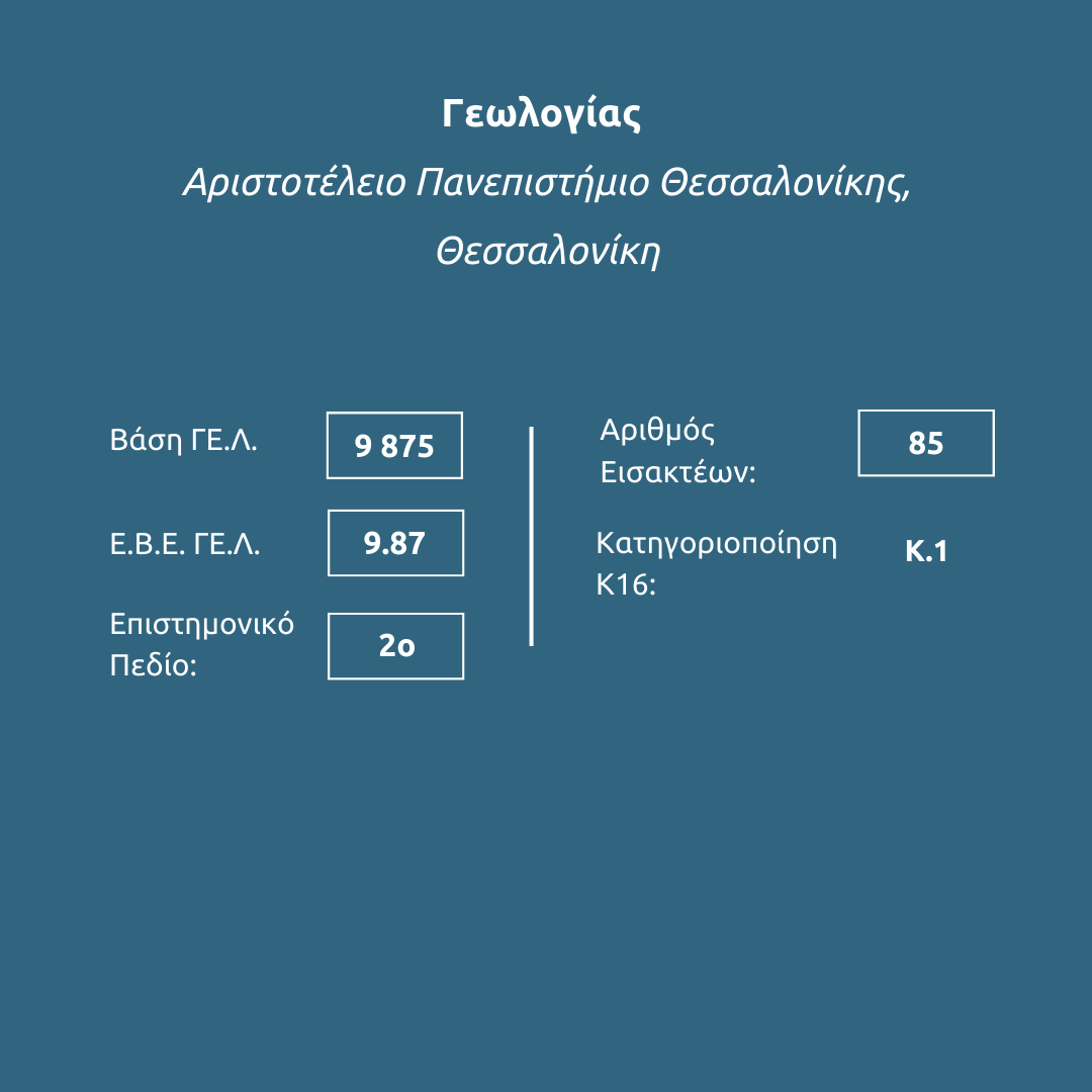 Γεωλογίας — UniGate
