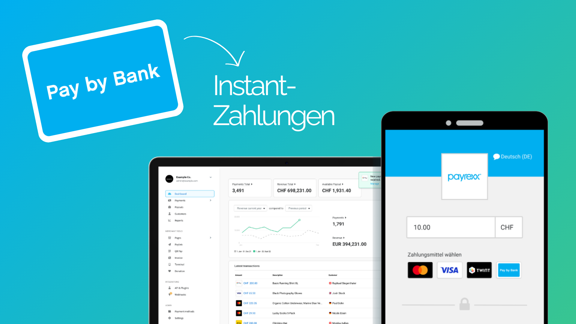 Directe betaling in online retail: hoe werkt "betalen per bank" en voor ...