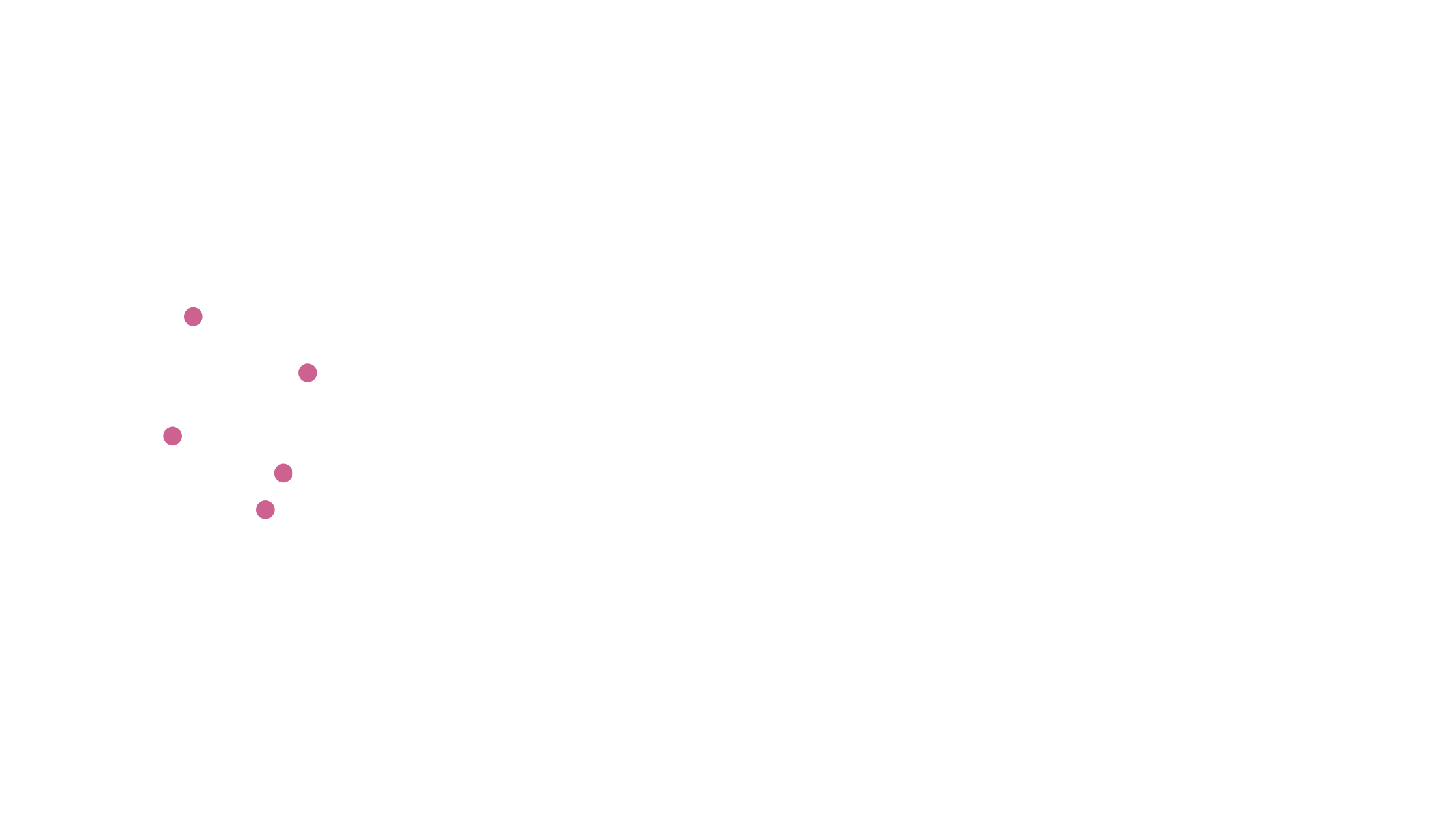 Luxurious Essentials Massage Spa