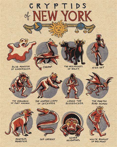 Cryptids of North America #1: New York — Preston Posits