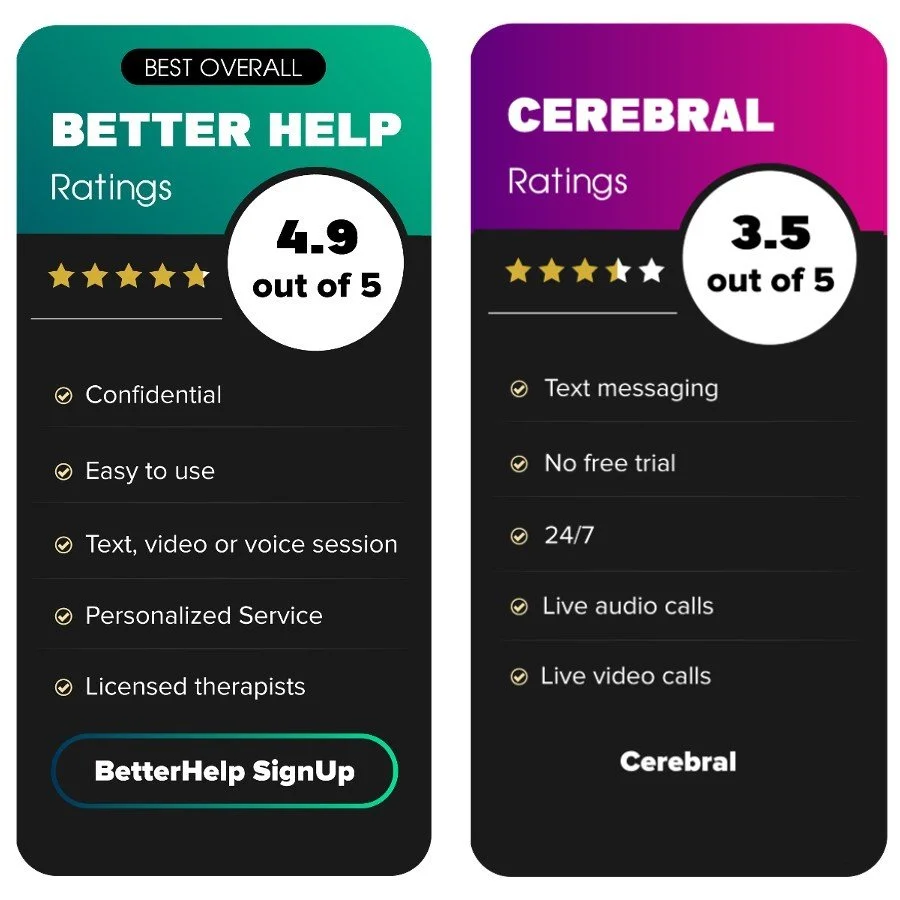 Cerebral Vs BetterHelp: 2023 Cost, Therapists, Insurance Options ...