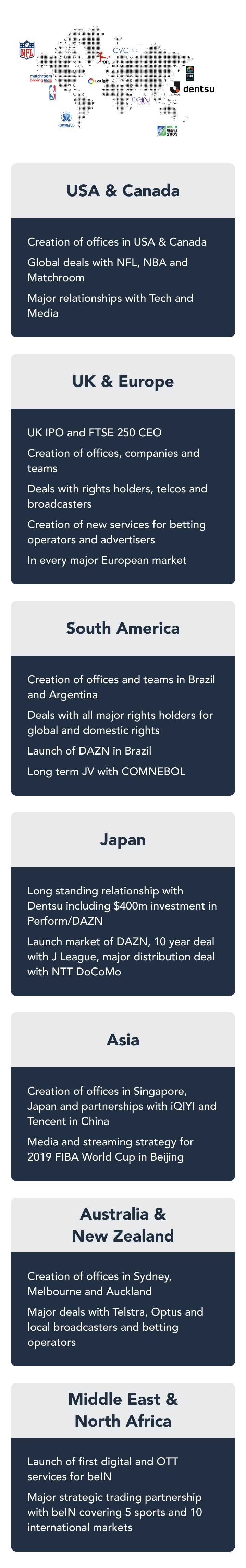 Expertise — Ocho Sport Advisors