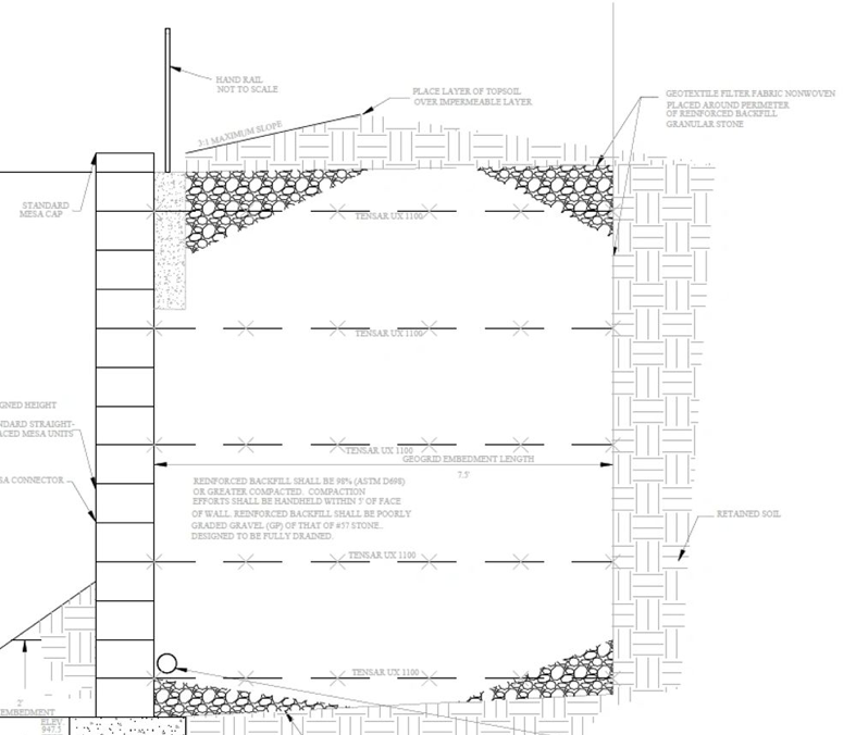 Experience You Can Trust | Solid Ground Consulting Engineers