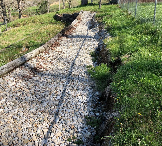 Experience You Can Trust | Solid Ground Consulting Engineers