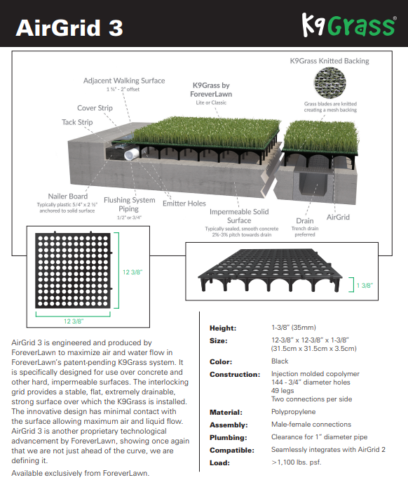 K9Grass Flushing System Installation — ForeverLawn Texas