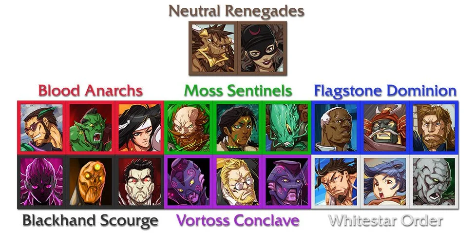 Codex — Sirlin Games