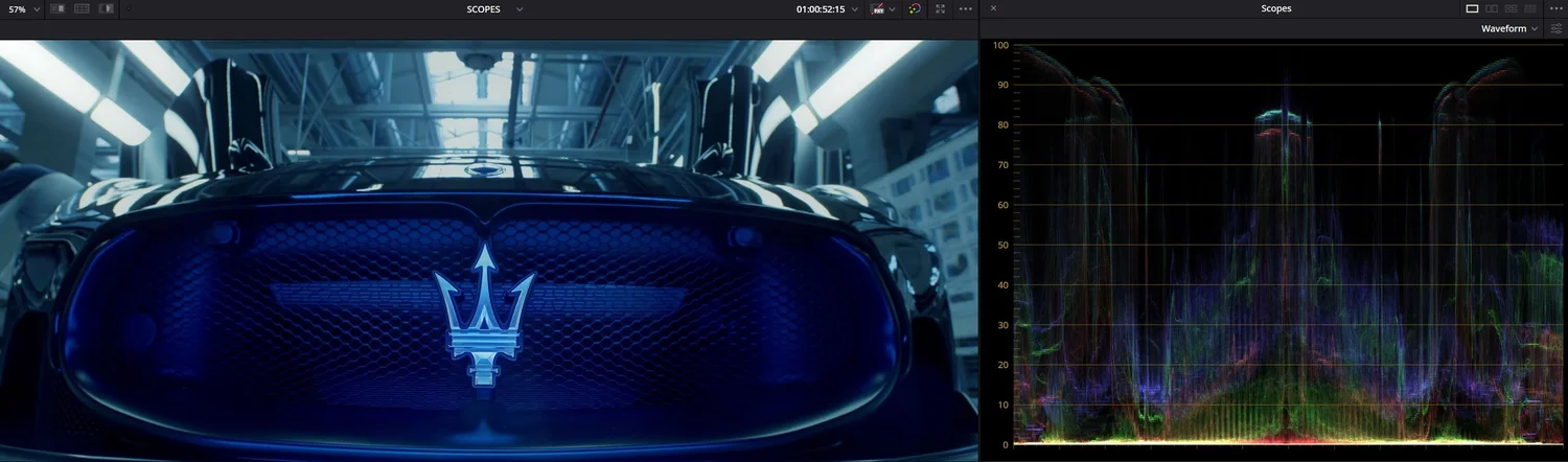 How to Read Scopes in DaVinci Resolve: A Complete Guide — CROMO ...