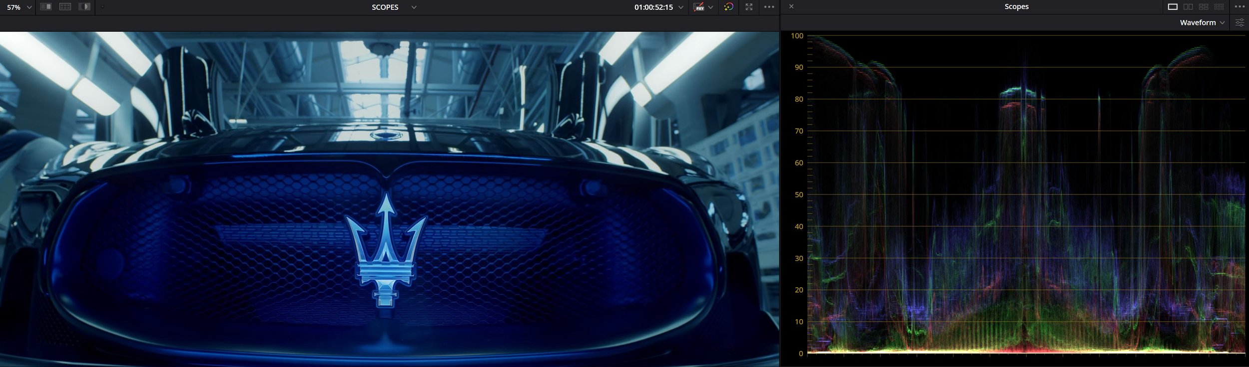 How to Read Scopes in DaVinci Resolve: A Complete Guide — CROMO Cinematic Narratives