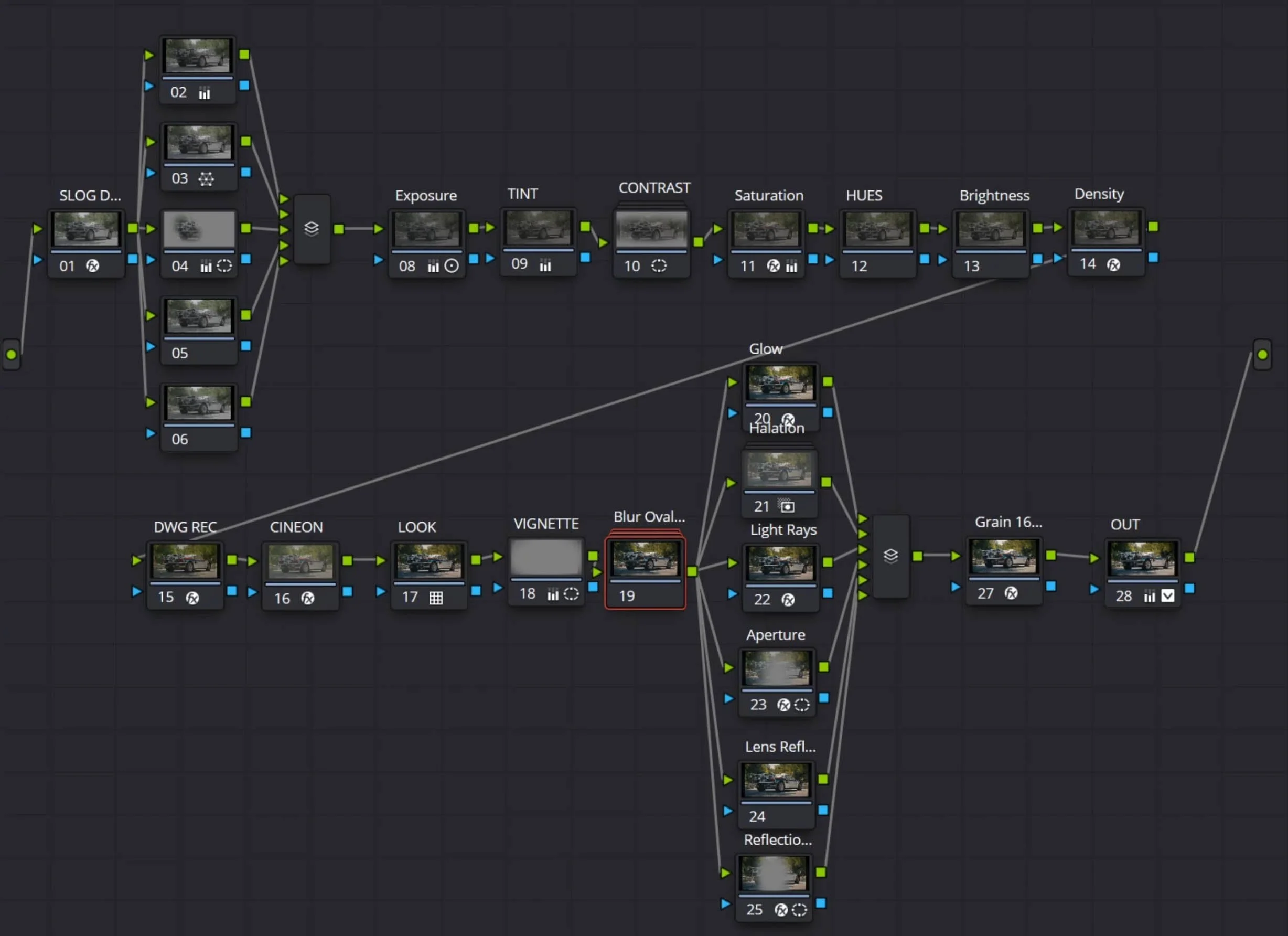 The Perfect Node Tree for Color Grading in DaVinci Resolve — CROMO Cinematic Narratives