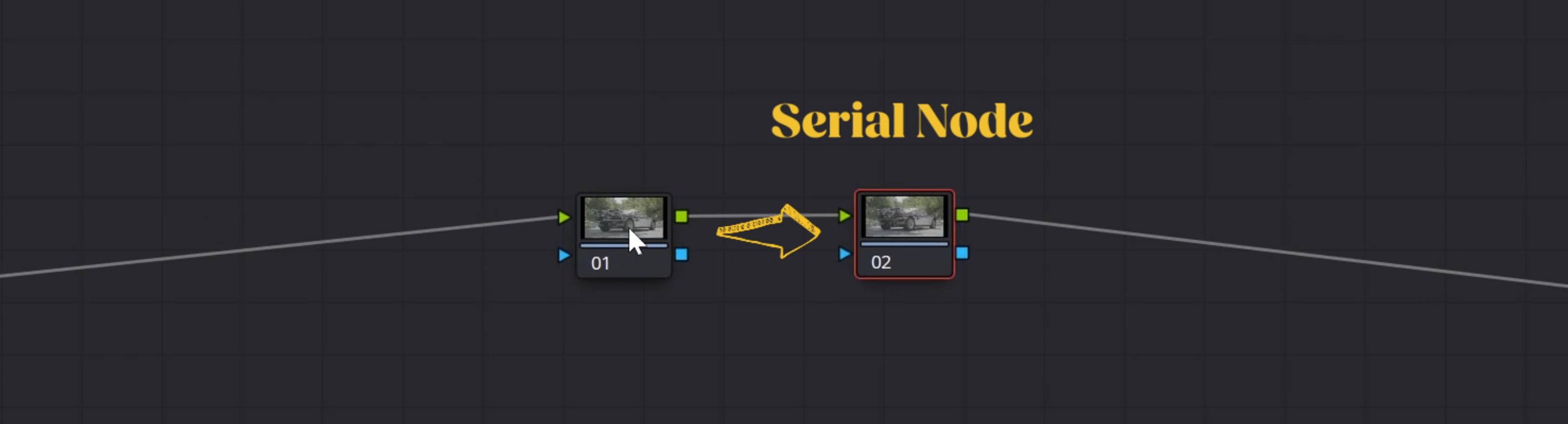 The Perfect Node Tree for Color Grading in DaVinci Resolve — CROMO ...