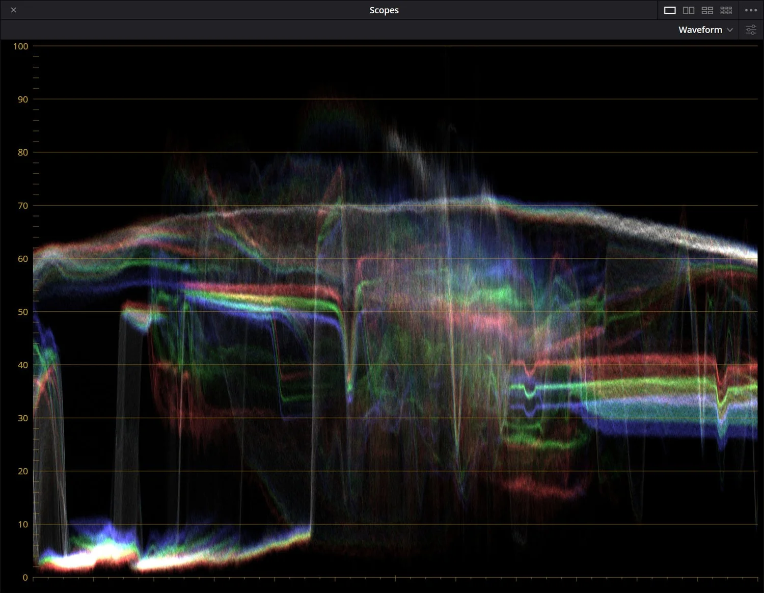 How to Read Scopes in DaVinci Resolve: A Complete Guide — CROMO Cinematic Narratives