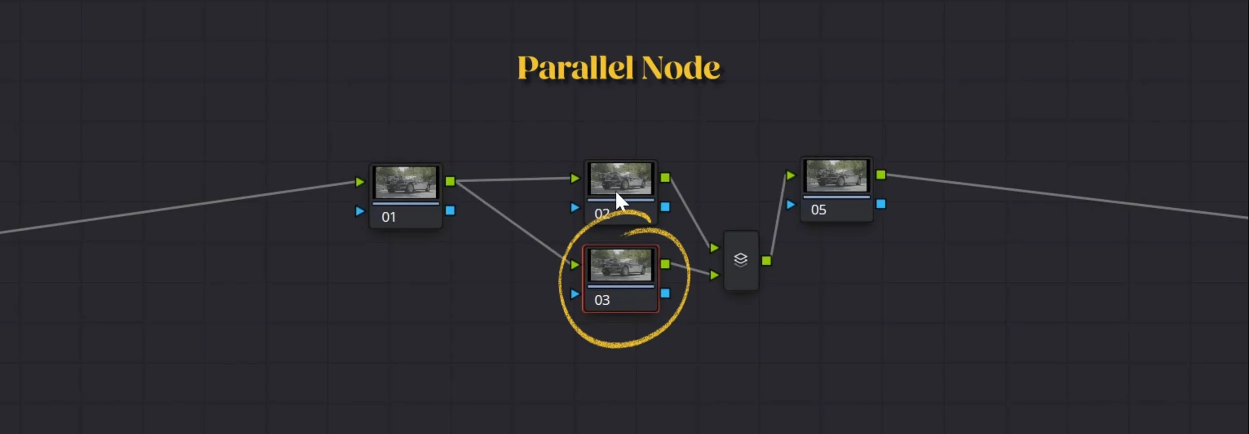 The Perfect Node Tree for Color Grading in DaVinci Resolve — CROMO ...
