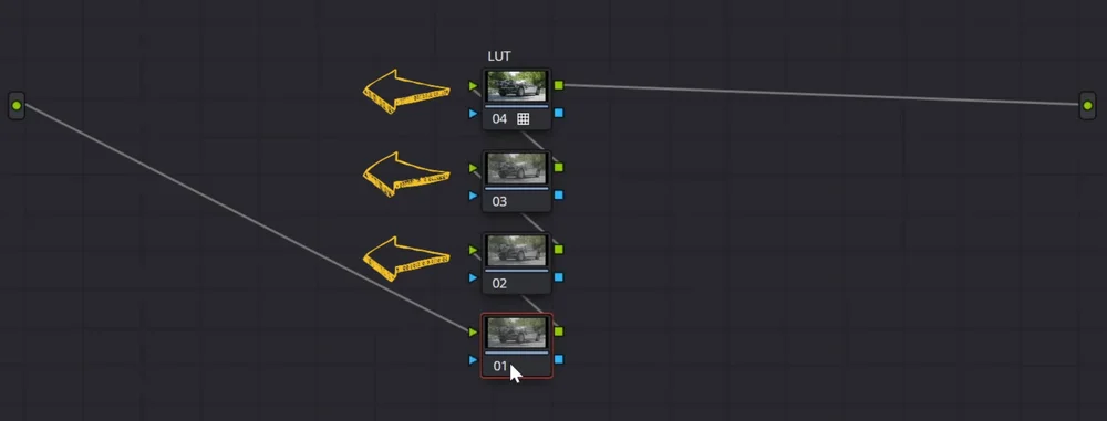 The Perfect Node Tree for Color Grading in DaVinci Resolve — CROMO ...
