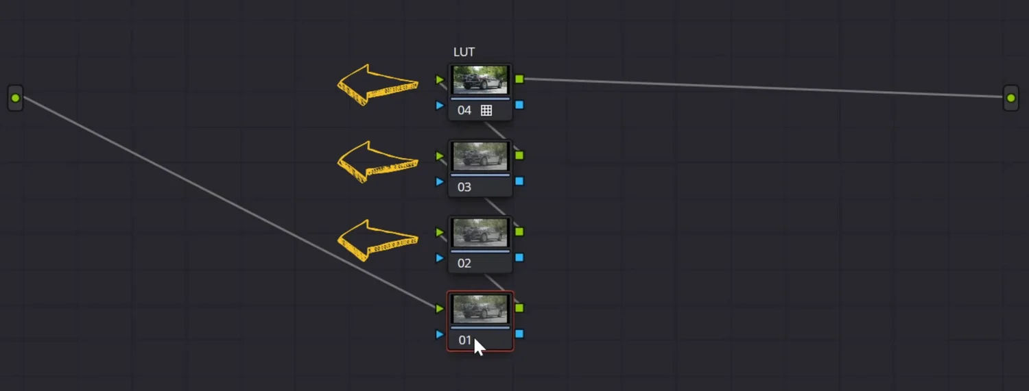 The Perfect Node Tree for Color Grading in DaVinci Resolve — CROMO ...