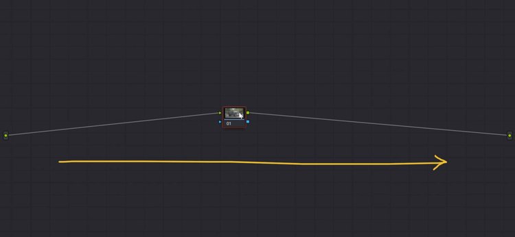 The Perfect Node Tree for Color Grading in DaVinci Resolve — CROMO ...