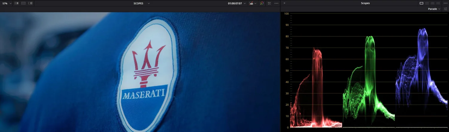 How to Read Scopes in DaVinci Resolve: A Complete Guide — CROMO ...