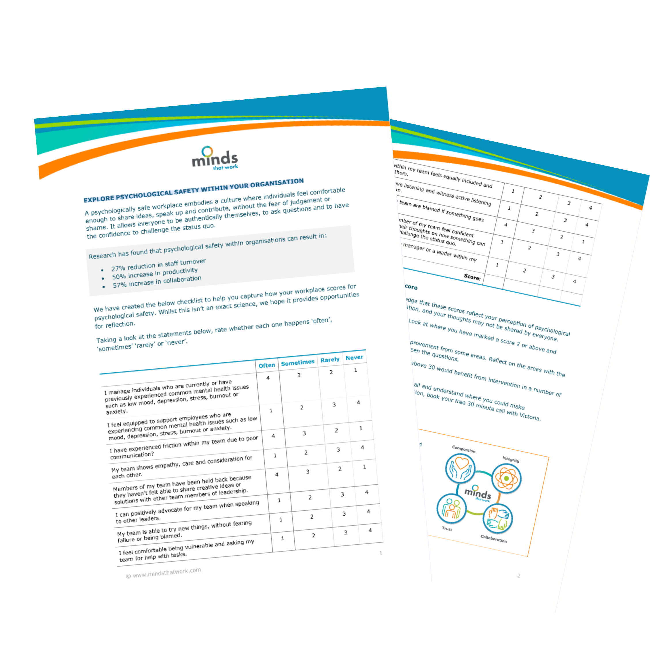 Psychological safety checklist - Minds That Work - Workplace mental ...