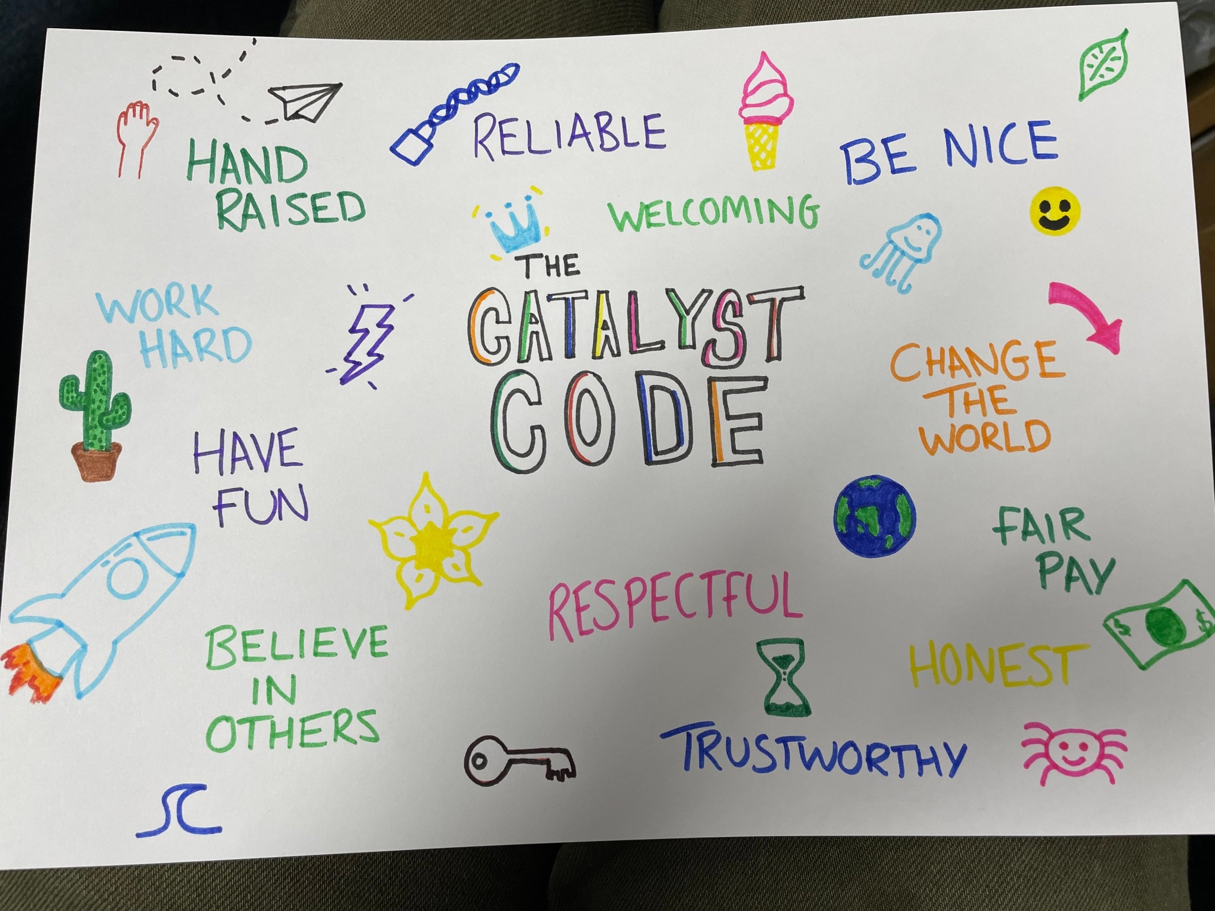 Our Catalyst Youth Group — Three Circles Fostering