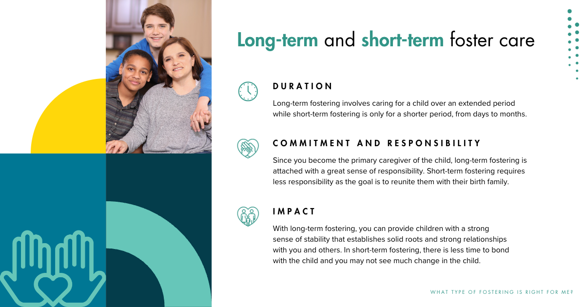 What Type Of Fostering Is Right For Me? — Three Circles Fostering