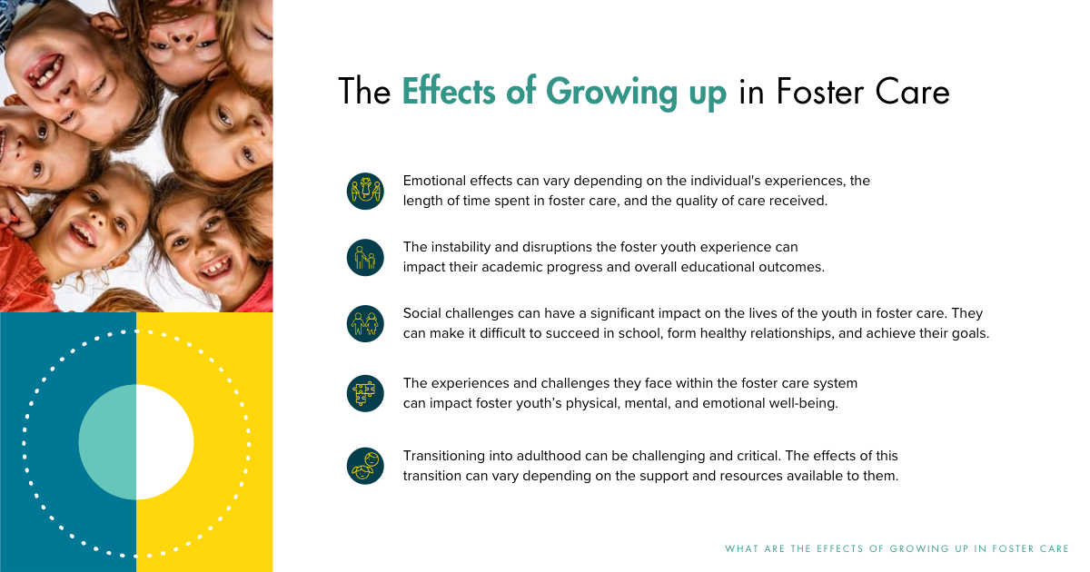 What are the Effects of Growing Up in Foster Care? — Three Circles ...