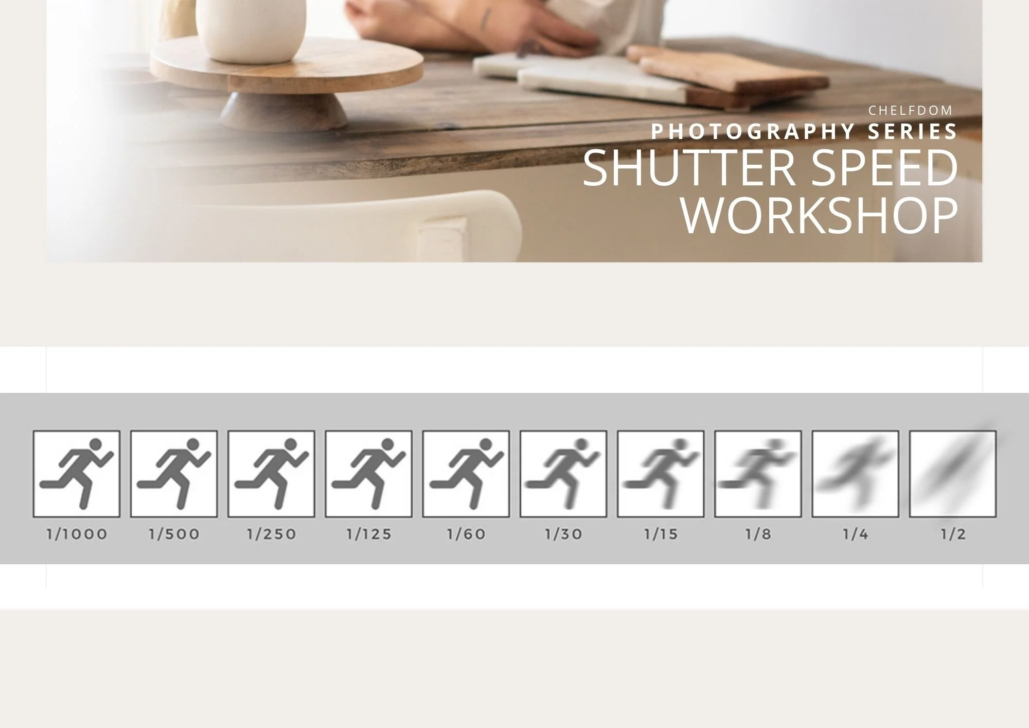 PHOTOGRAPHY SERIES: PART 1 | SHOOTING MODES & EXPOSURE — CHELFDOM