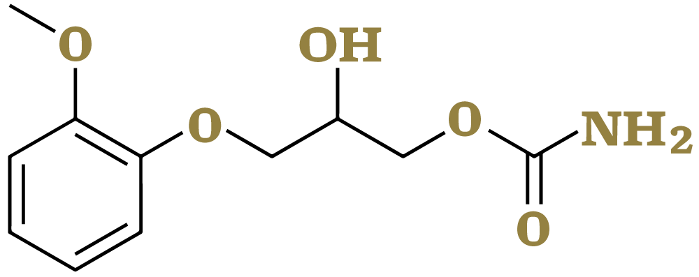 Methocarbamol for Pets | Muscle Relaxer Guide | Remedy SF — Remedy ...