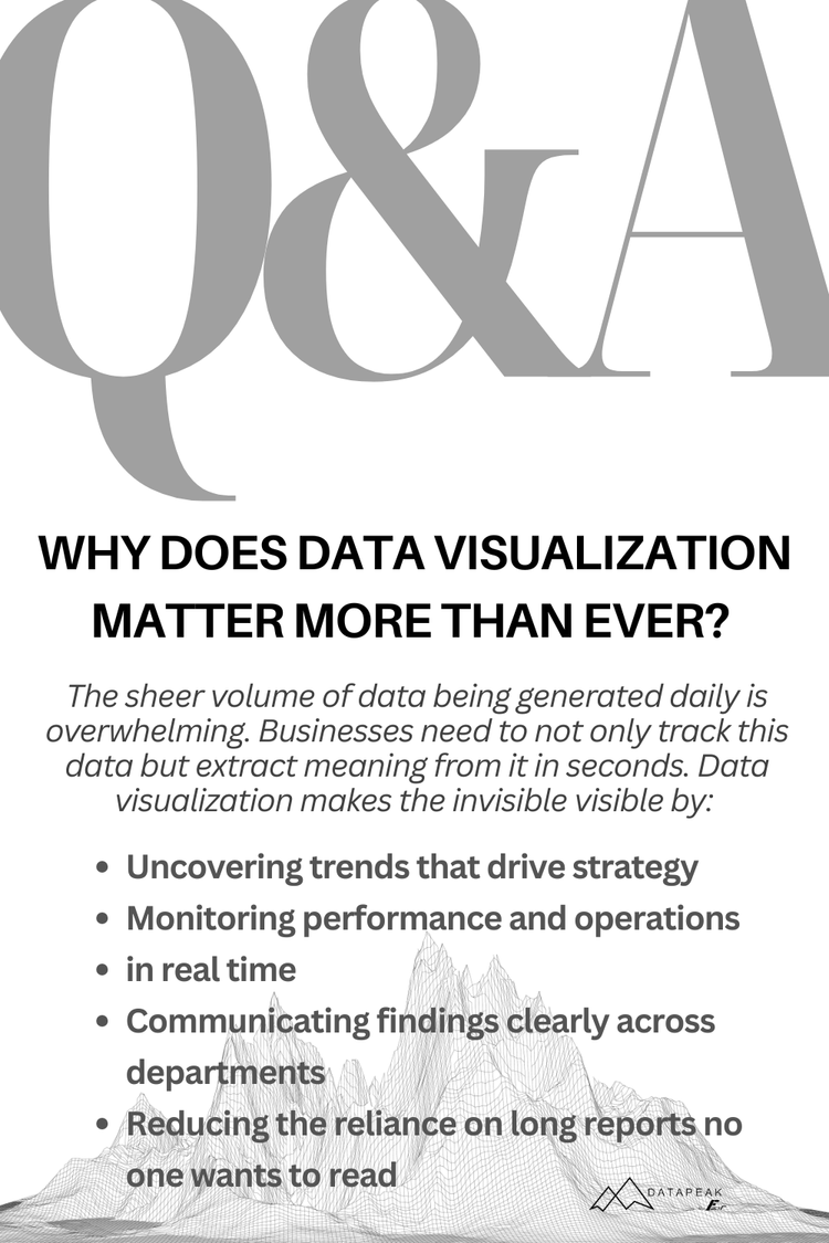 Top 10 Data Visualization Platforms to Unlock Actionable Insights