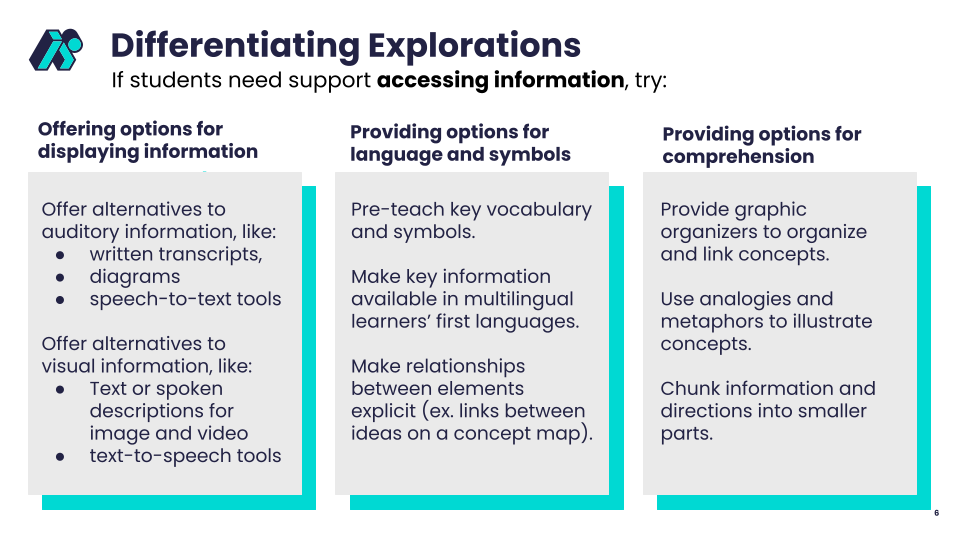 Elementary AI Explorations — aiEDU