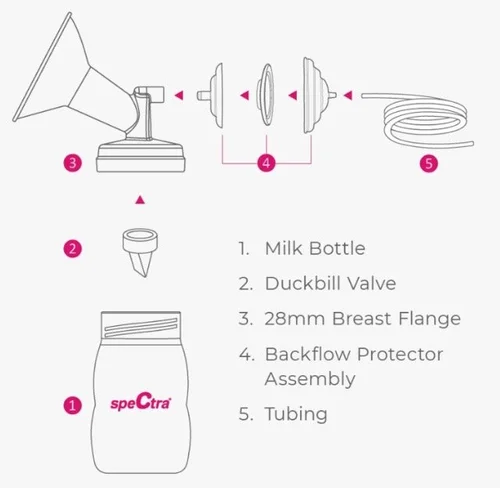 Spectra Breast Pump Accessories — Mom's First Steps