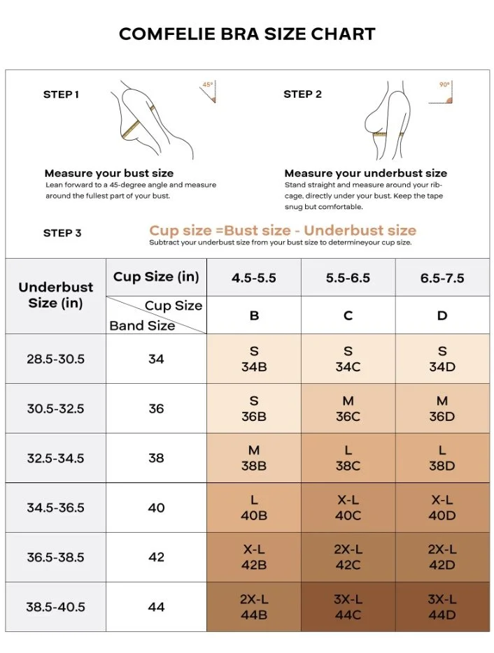 My Honest Comfelie Wireless Bra Review | Mom of 5 — Mom's First Steps