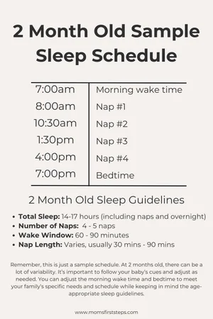 2 Month Old Sleep Schedule — Mom's First Steps