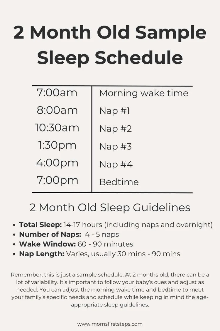 2 Month Old Sleep Schedule — Mom's First Steps