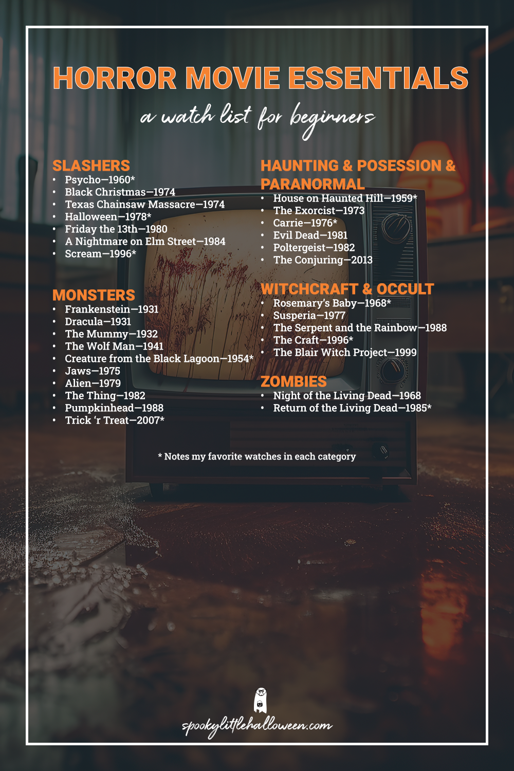 Horror Movie Essentials: A Watch List for Beginners — Spooky Little ...