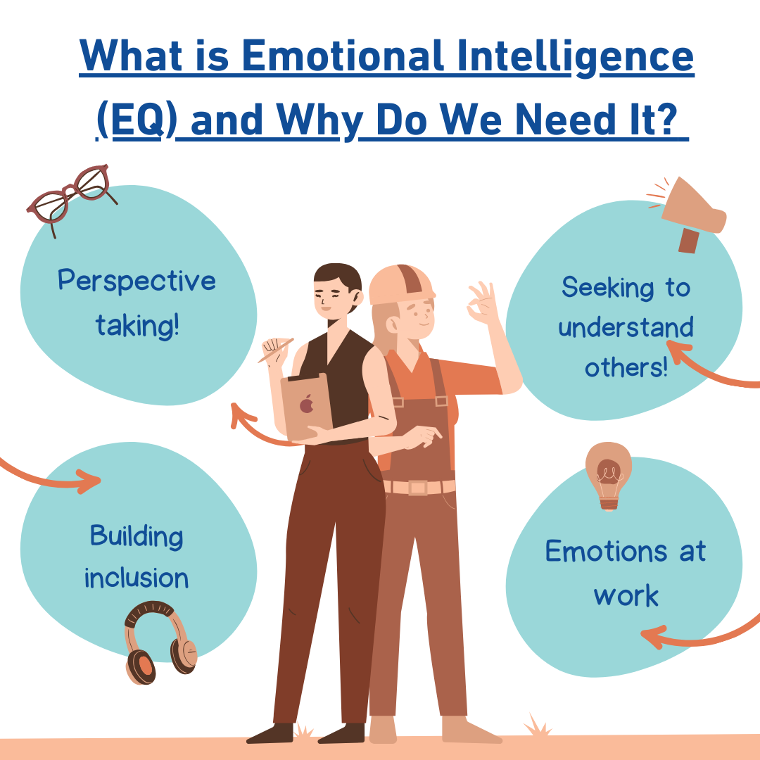 Emotional Intelligence — Mariana Strategies | DEIA Consulting Firm