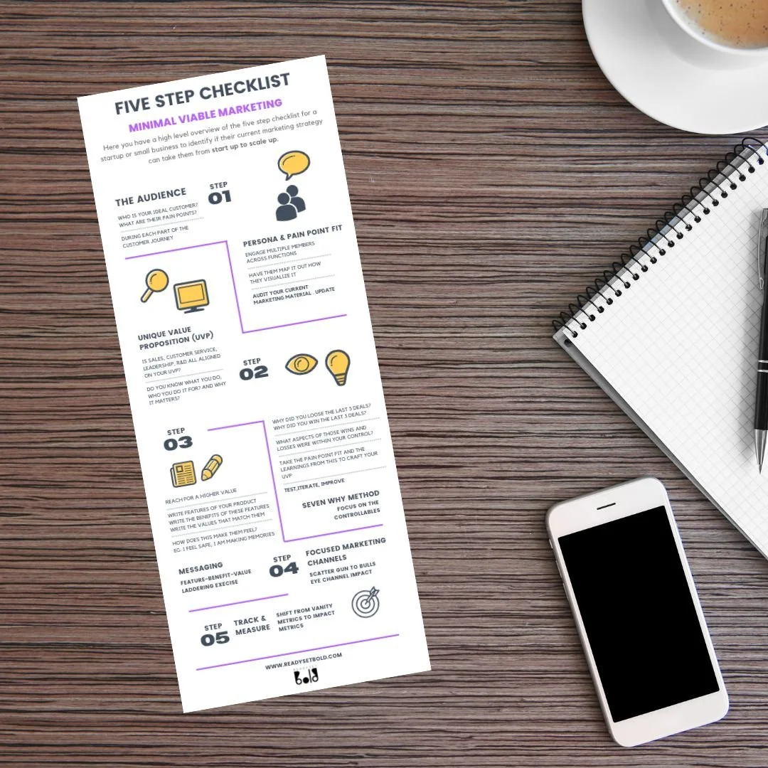 Ready Set Bold : Strategy, Marketing & Fractional executive services