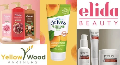 Private Equity Acquirers in Beauty — Hahnbeck
