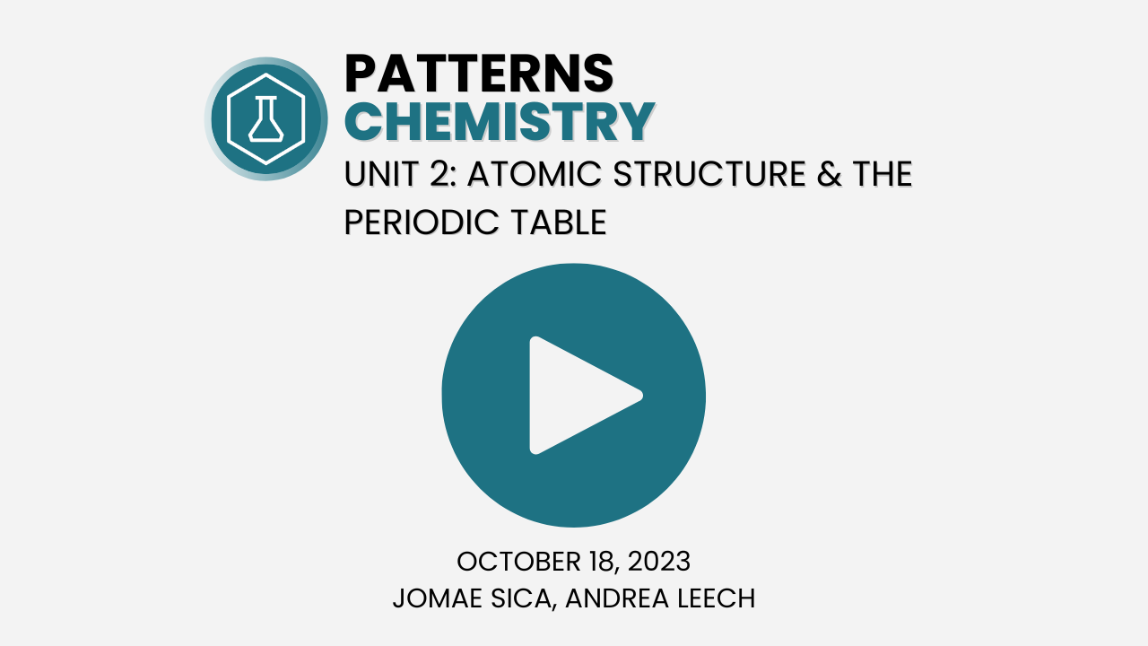 Unit 2: Atomic Structure and the Periodic Table — High School Science ...