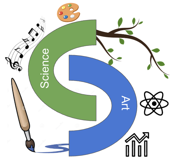 Unit 6: Stoichiometry — High School Science for All