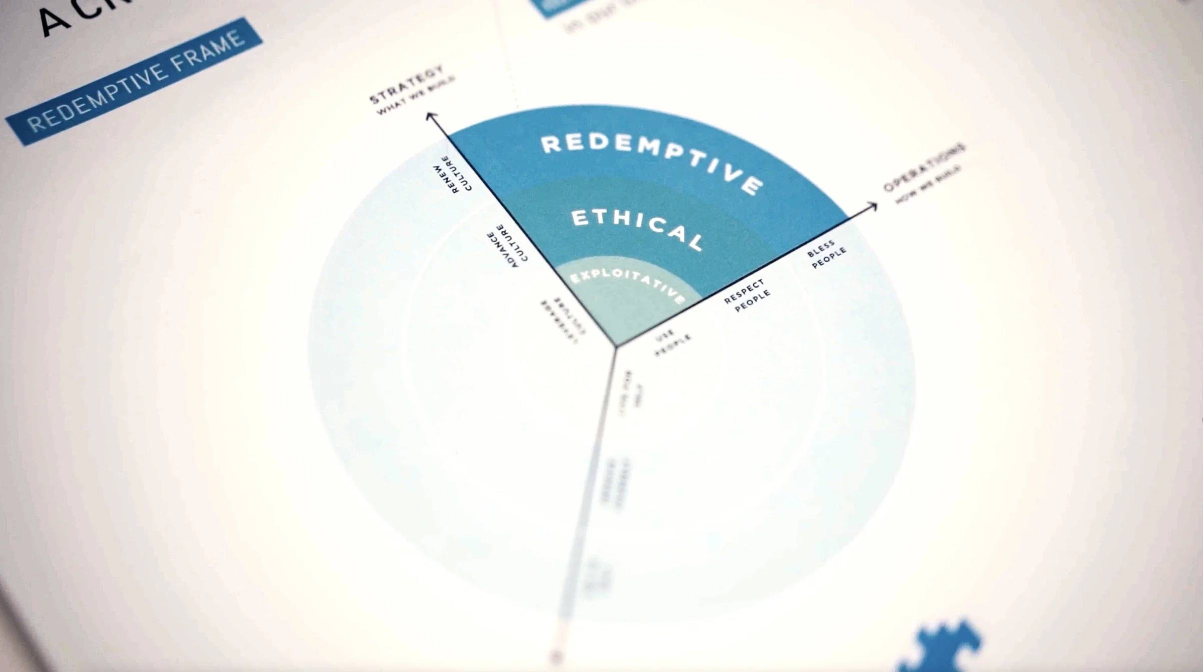 Our Story — Kaleo Labs