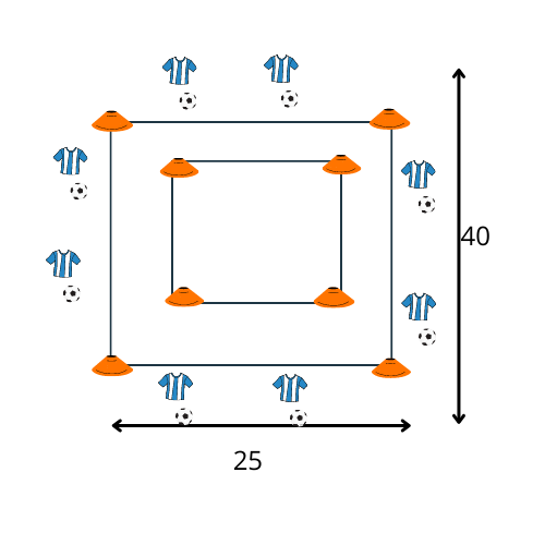 Big Box, Little Box — UI Curriculum