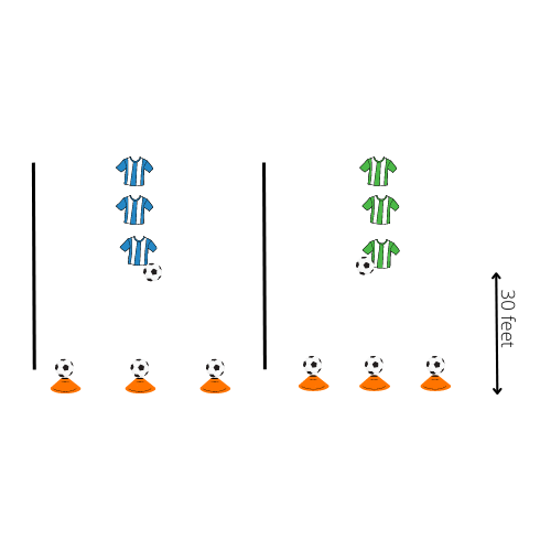 King Cone Relay — UI Curriculum