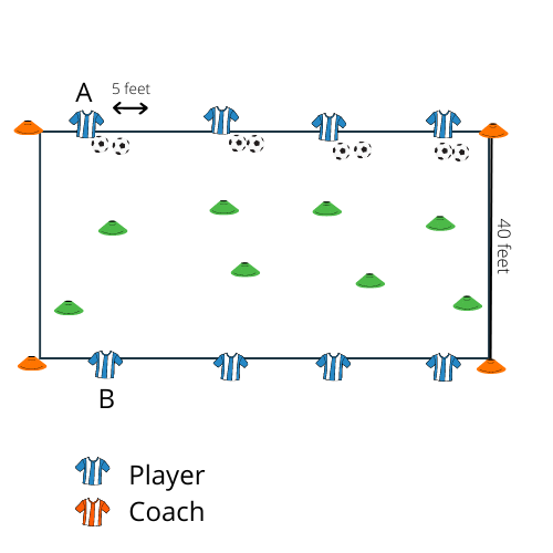 Sandcastle Battle — UI Curriculum