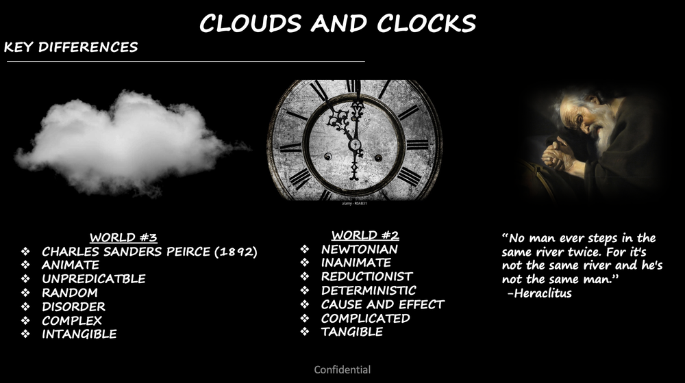 Clouds and Clocks: Newtonian tools in a complex world — Anthony Donskov ...